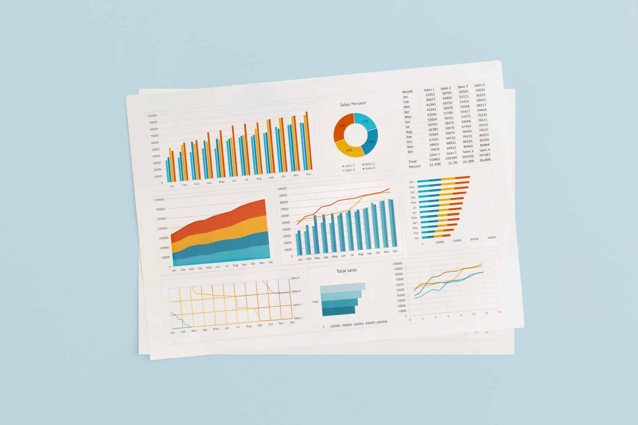 Scenarios Forecasts - International Aluminium Institute